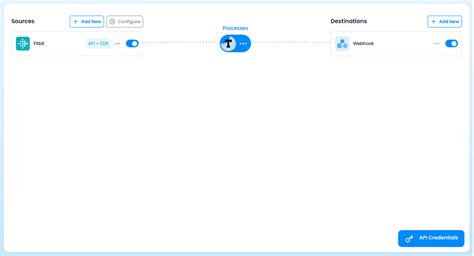 How To Create A Sleep Hrv Tracker Using Flask Chartjs And Terra Api