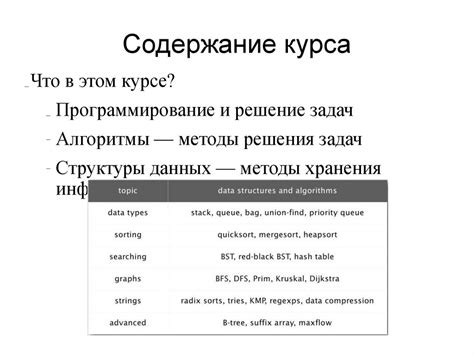 Структуры данных и алгоритмы презентация онлайн