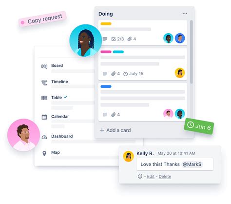 Como Funcionar O Trello Sagitech Lucoxcl