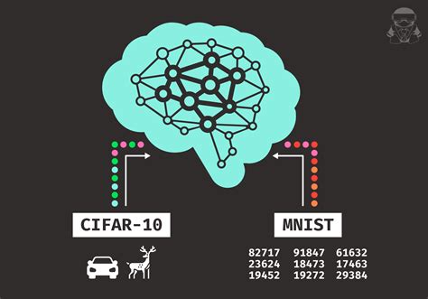Fine Tuning A Pretrained Model With Your Data Evil Tux