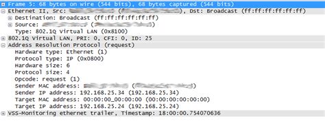 Protocol Theory What To Use As Arp Request Target Hardware Address
