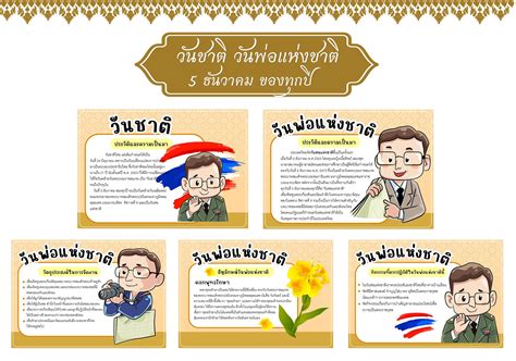 ป้ายจัดบอร์ดวันพ่อแห่งชาติ สื่อปฐมวัยบ้านผึ้งน้อย