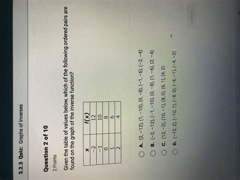 inverse function through table of values decoration examples