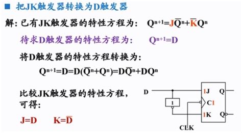 下降沿触发的jk触发器带异步复位和置位功能边沿触发器 D触发器 Jk触发器 逻辑功能转换 工作特性 重难点