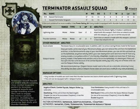 Warhammer 40k Bladeguard Veterans Vs Terminator Assault Squads Bell