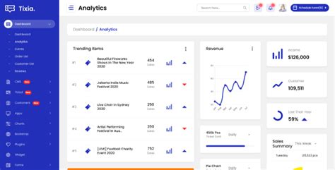 asp core website templates themeforest