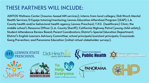 California Community Schools Partnership Program Ccspp Student Support Services Lennox