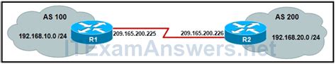 Refer To The Exhibit Which Two Configurations Will Allow Router R1 To