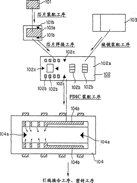 Hybrid Optical Element And Photodetector Device Eureka Patsnap