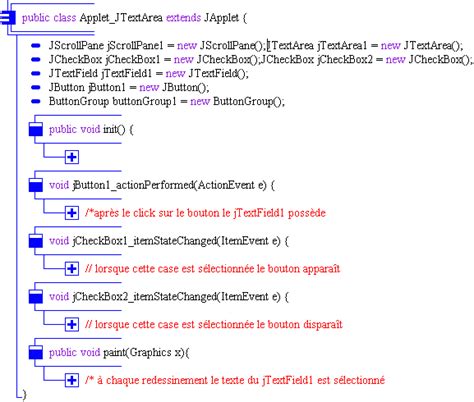 Java Applet Avec Objets Swing