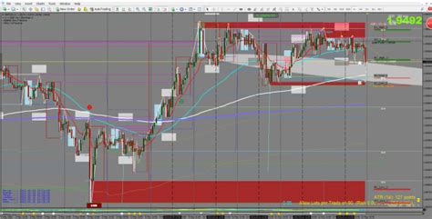 Draw Ellipse Forex Factory