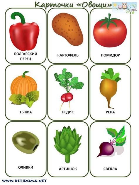 Карточки с картинками для детей распечатать найдено 83 картинок
