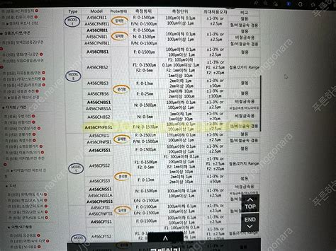 엘코메타 도막측정기 측정공구 중고나라