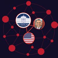 Information Extraction Information Extraction Python Spacy