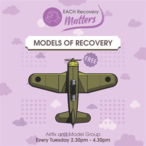 Models Of Recovery Each Recovery Matters