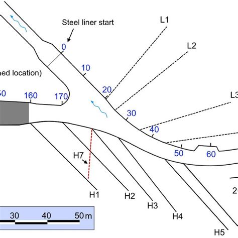 Typical Pressure Decline Curve During Controlled Fracture Closure The