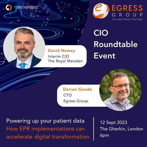 Egress Group On Linkedin Delighted To Be Welcoming A Select Group Of Digital Healthcare Leaders To…