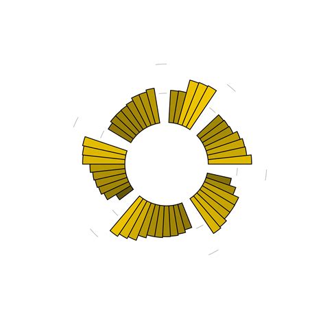 What Do Qualities Dreams Mean Explore Data Driven Dream Intrepretations For Dreams Of Qualities