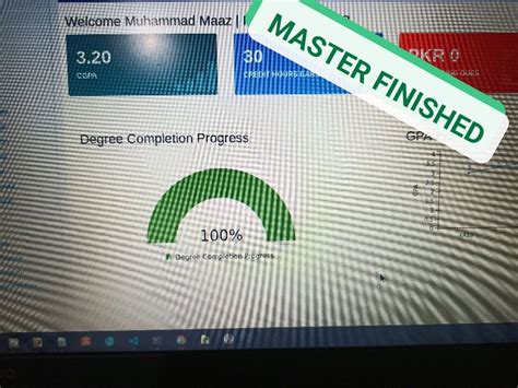 Muhammad Maaz On Linkedin Softwareengineer 14 Comments