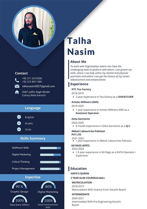 talha nasim on linkedin looking new job