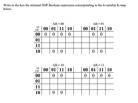 Solved Write In The Box The Minimal Sop Boolean Expression