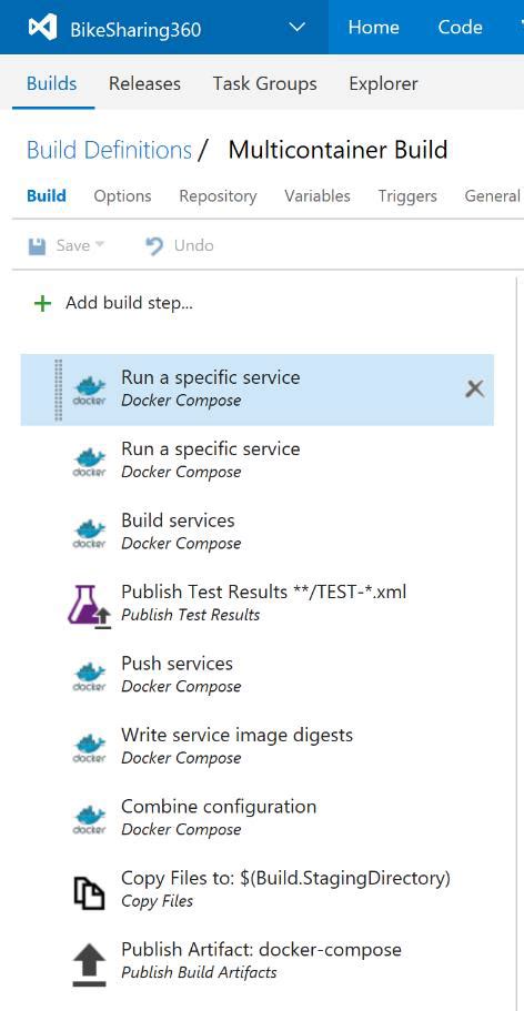 Containerized Docker Application Lifecycle With Microsoft Platform And Tools