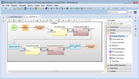 Scheduling Iri Jobs In Stonebranch Universal Controller Iri