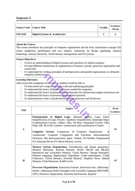 Bsc Cs Syllabus 2023 New Fy Sy Ty Download Mumbai University