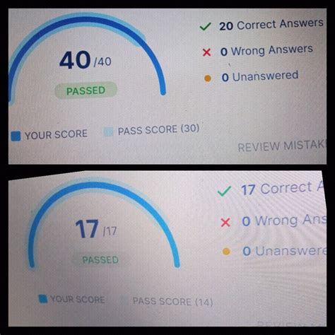 Manisha Bunga On Linkedin Day27 30daysofcodechallenge Ccbp Nxtwave Pythonlearning Python
