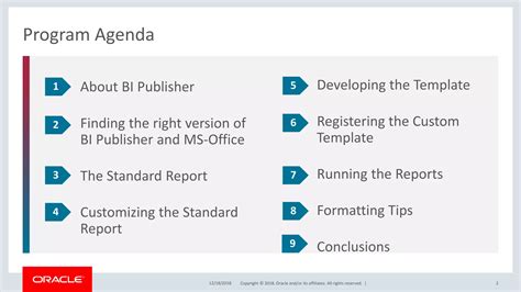 Oracle Bi Publisher To Transform Cloud Erp Reports Ppt