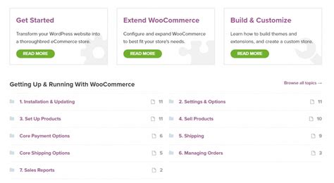WooCommerce Support Solutions To Manage Everyday Issues LearnWoo