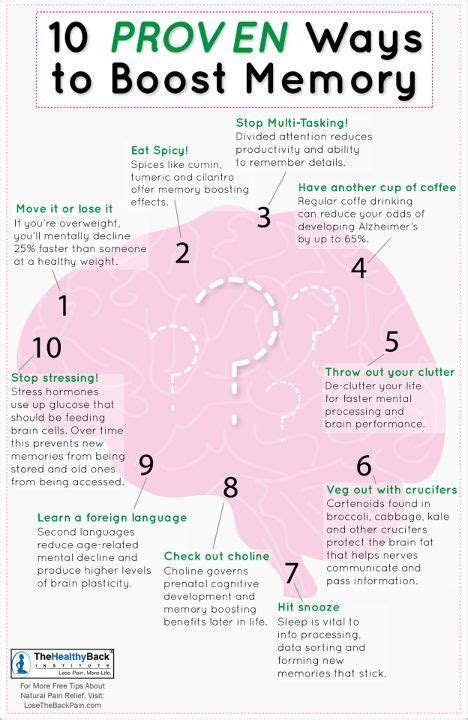 Boost Your Brainpower Effective Strategies To Improve Memory