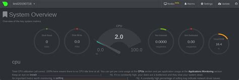 Sakananote 使用 Ansible 安裝 Netdata On Gcp 小記