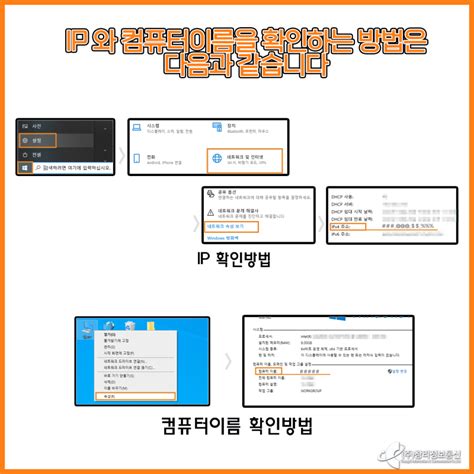 교세라 복합기 스캔설정 방법 Ftp 스캔 네이버 블로그