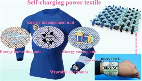 Wearable Energy Harvesting Storage Hybrid Textiles As On Body Self Charging Power Systems