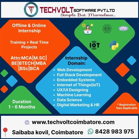 Python Training In Coimbatore Python Internship In Coimbatore On