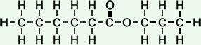 Naming Esters Names Of Ester Compounds Organic Chemistry