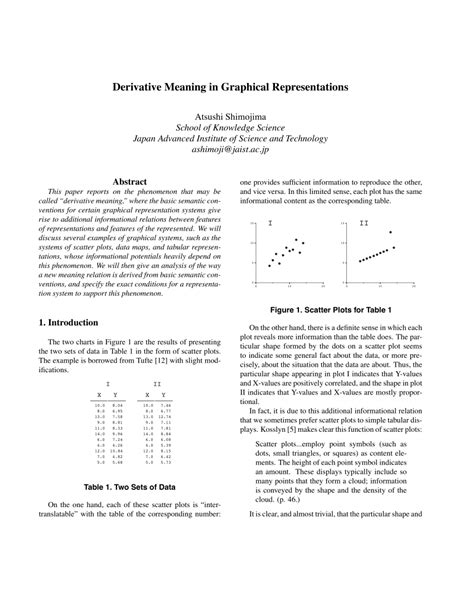 Pdf Derivative Meaning In Graphical Representations Pdf Derivative Meaning In Graphical Representations