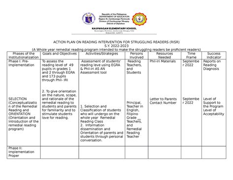 Teacher Fun Files Remedial Reading In Filipino Remedial Readingvisual Literacy Posters