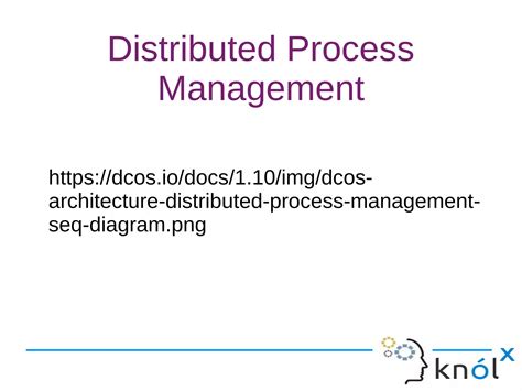 Dcos Datacenter Operating System Odp