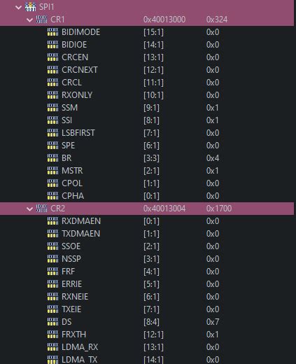 Solved Spi Using Dma Not Outputting Data On Mosi Line On