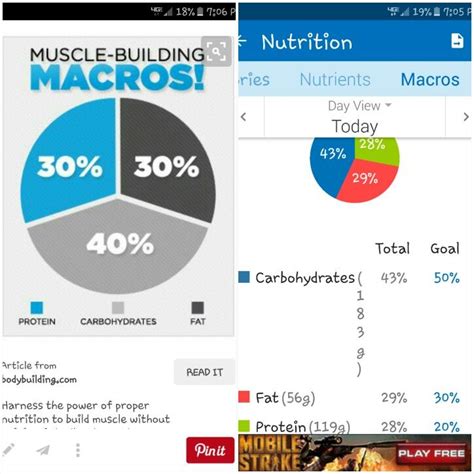 Muscle Building Macro Chart Verse My Super Close Macro Accomplishment 👍😉 Muscle Building