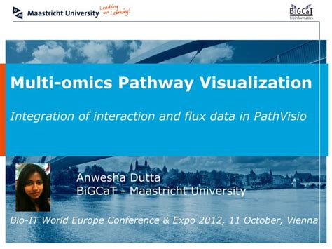Multi Omics Pathway Visualization Ppt