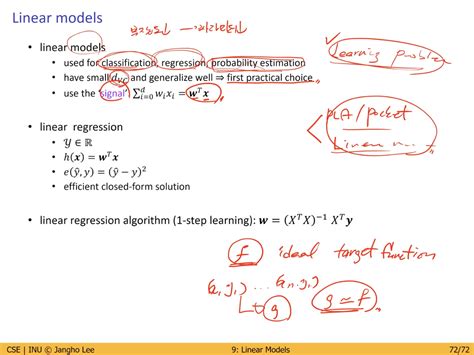 Linear Models Credit Approval Perceptron Pocket Algorithm Linear Regression Carefree