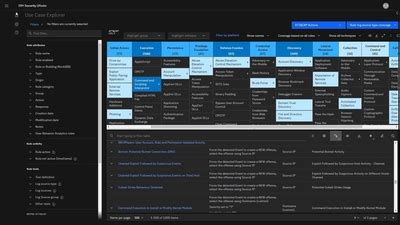 IBM Security QRadar SIEM Use Case Manager IBM Mediacenter