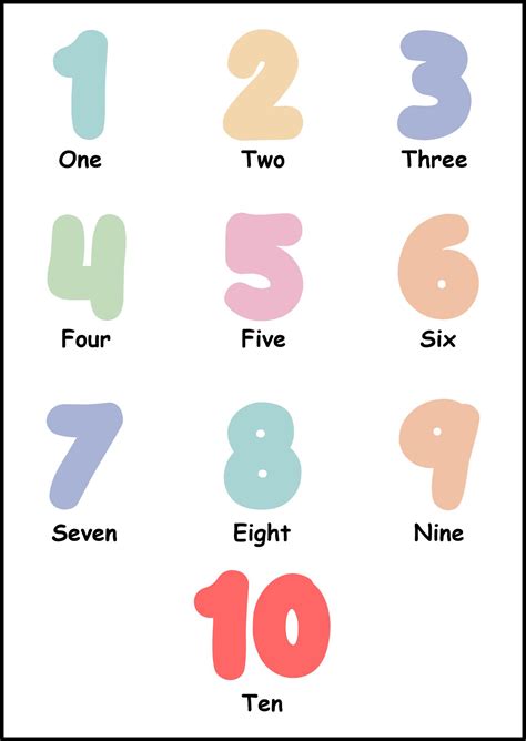 print numbers 1 to 10