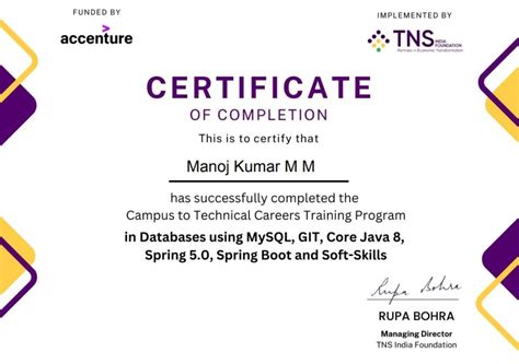 Manoj Kumar M M On Linkedin I Am Thrilled To Announce That I Have Successfully Done My