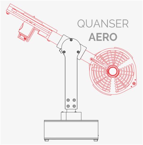 Lab Qualitative PID Control National Instruments