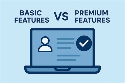 Choosing The Right Strategy For Basic Vs Premium Features In Django