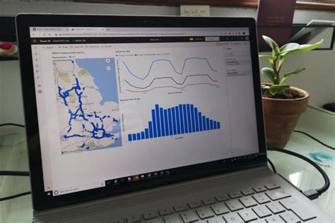 Ian G On Linkedin Powerbi Data Azure Paas Dataanalytics Datalake Databricks 58 Comments